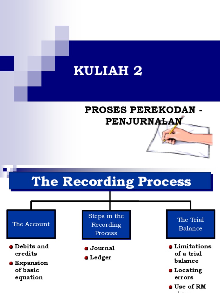 Nota Kuliah Akaun | PDF