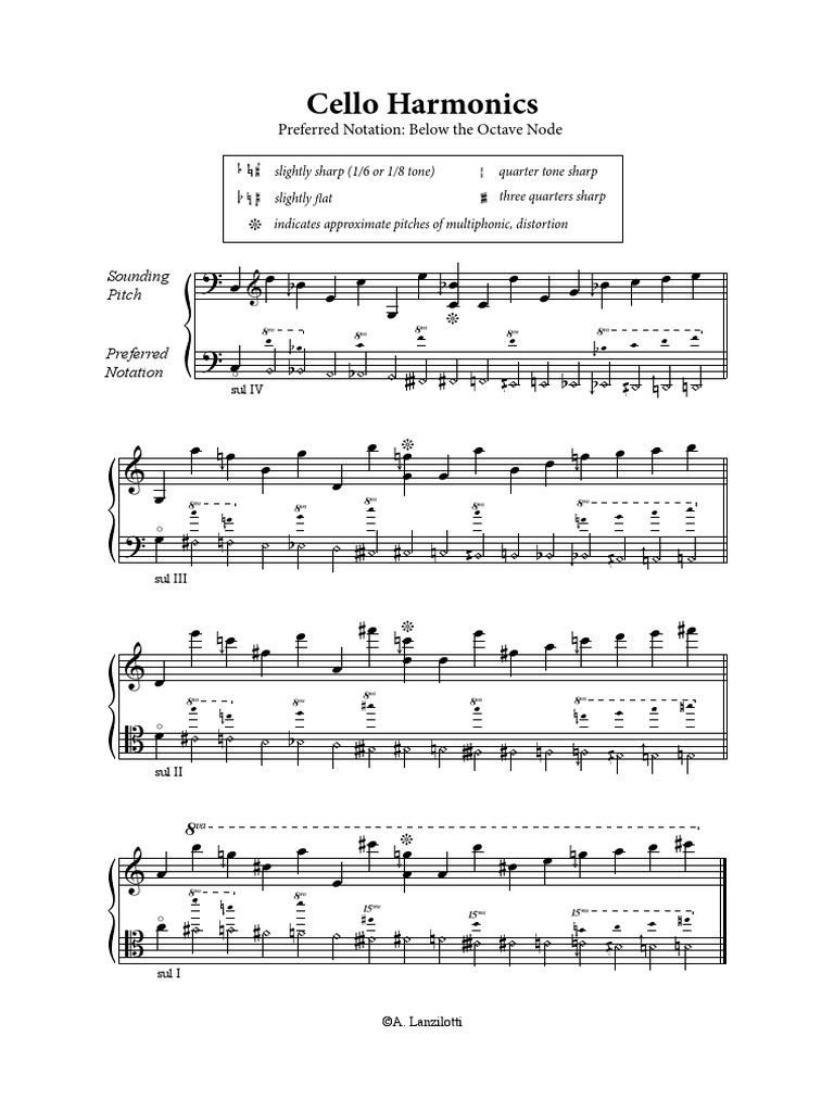 Cello Harmonics Below8vanode | PDF | Entertainment (General)