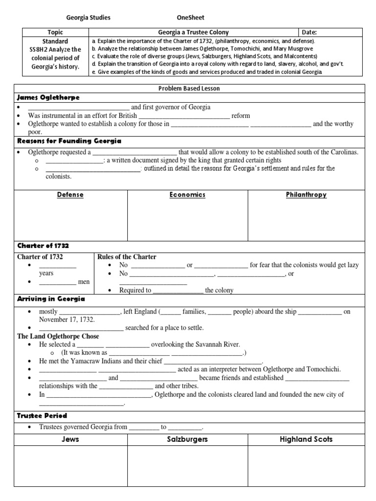 ss8h2 Georgia Colony Onesheet | PDF | The United States
