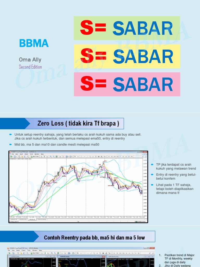 Asas Bbma ZZL | PDF