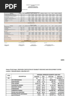 Detailed Unit Price Analysis | PDF | Concrete | Building Materials