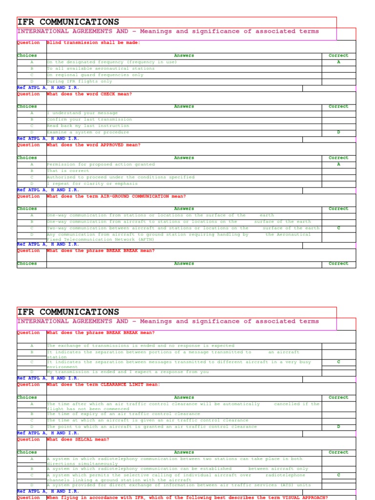 Ifr Communications | PDF | Air Traffic Control | Instrument Flight Rules