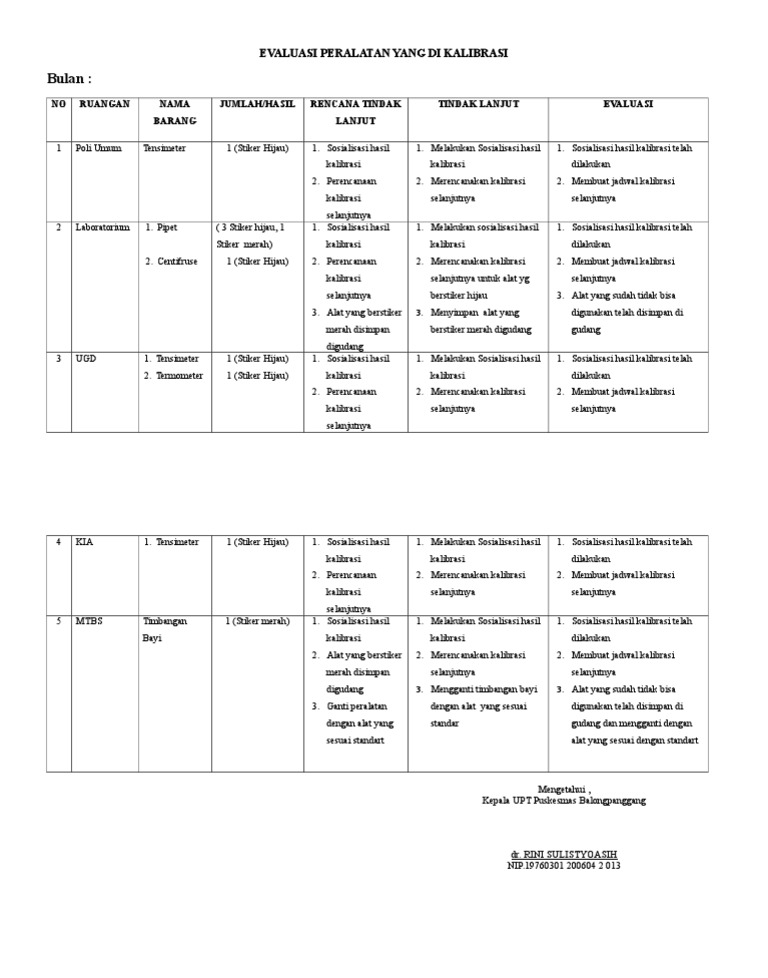 Evaluasi Peralatan Yang Di Kalibrasi | PDF