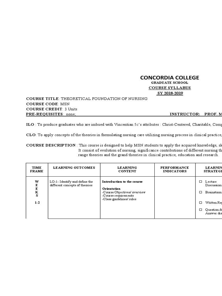 TFN PDF | PDF | Theory | Nursing
