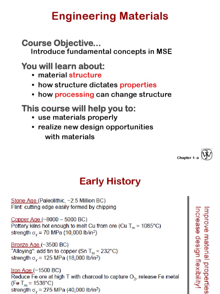 Chapter 01 Introduction | PDF | Metals | Ceramics Chapter 01 Introduction | PDF | Metals | Ceramics
