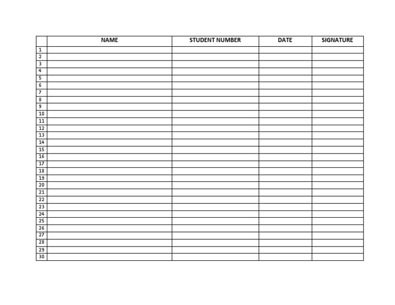 Name Student Number Date Signature | PDF