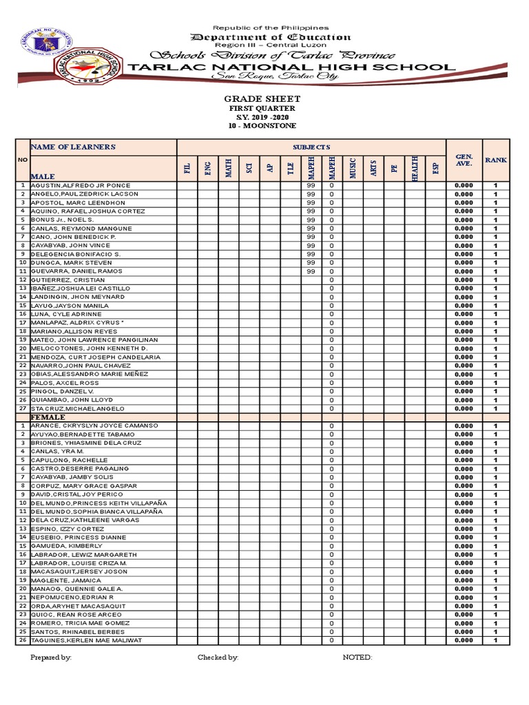 Grade Sheet Breakdown | PDF