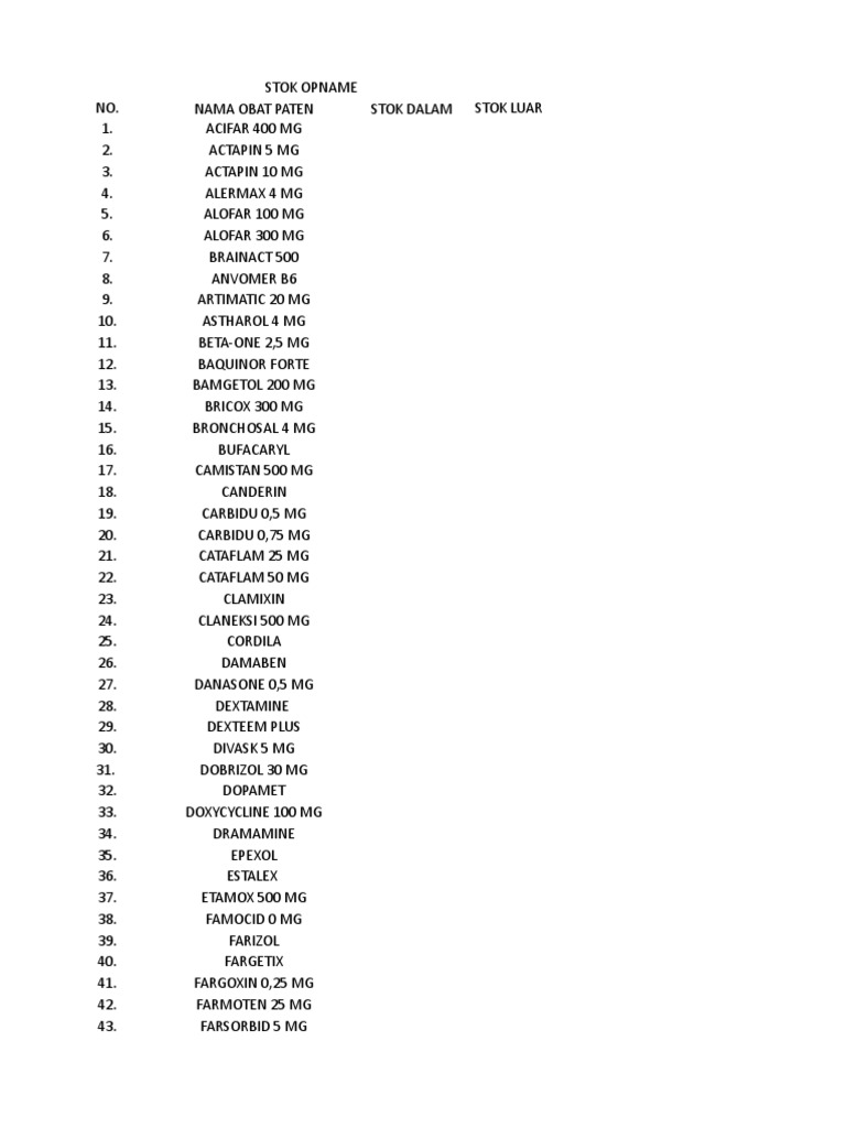 Inventory List of Medications with Stock Counts | PDF | World Health ...