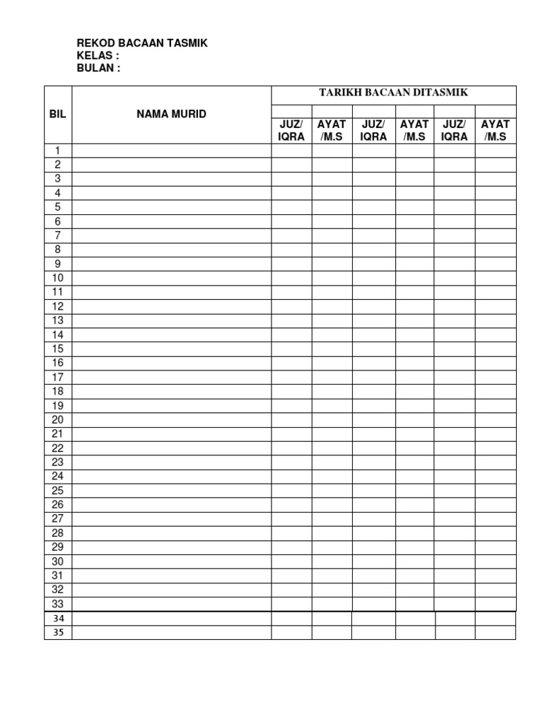 Rekod Bacaan Tasmik | PDF