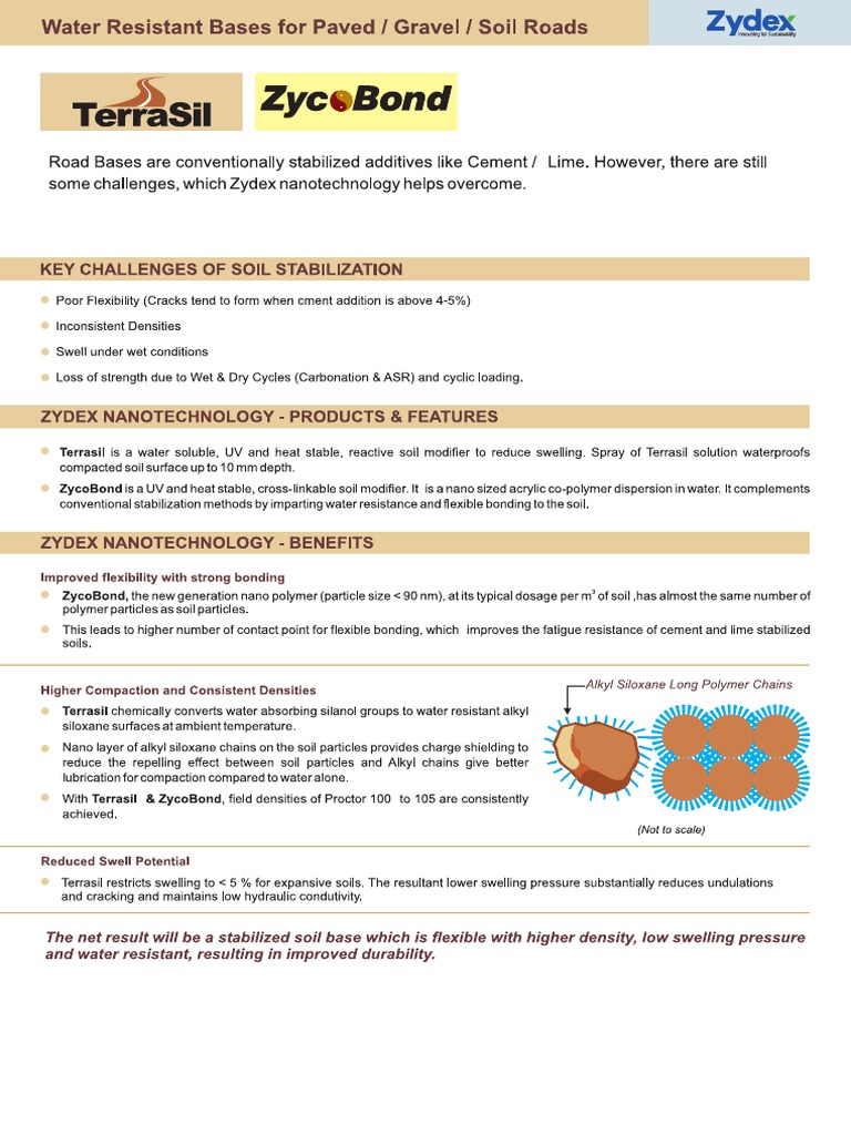 TerraSil ZycoBond Water Resistant Bases For Soil Stabilization From ...