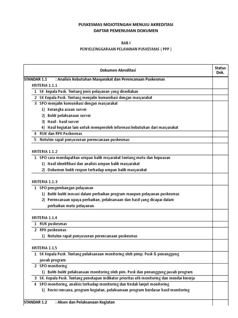 Daftar List Dokumen | PDF