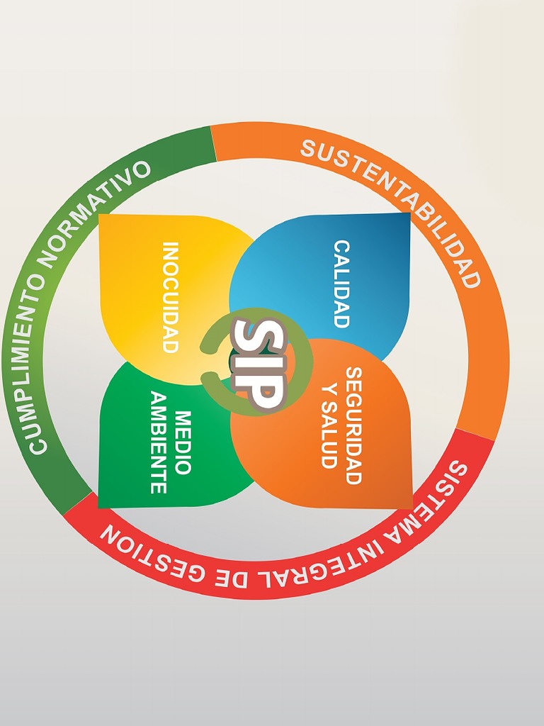 Logo de Sistema Integrado | PDF