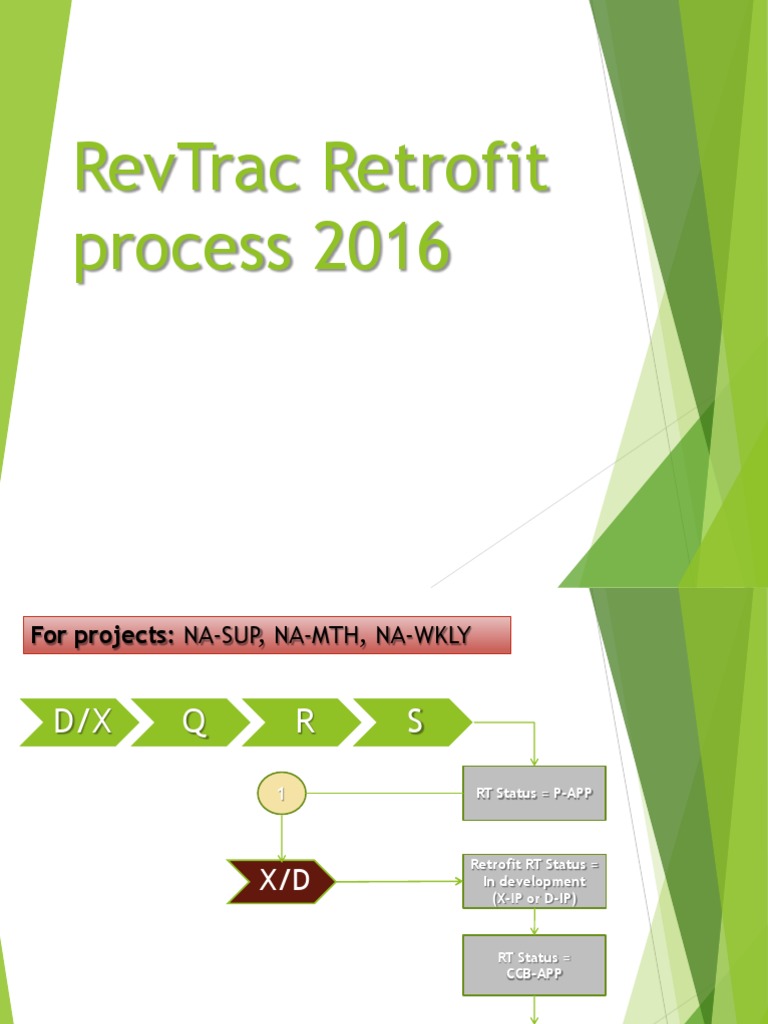 Generic Retrofit Process | PDF