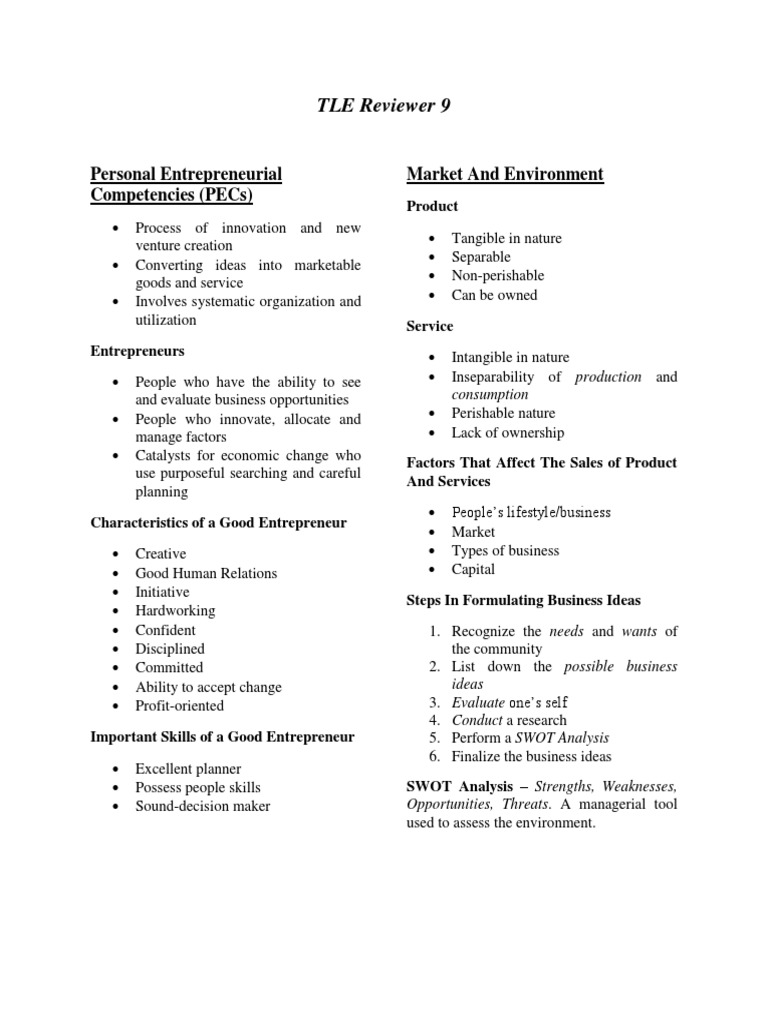TLE Reviewer 9 | PDF | Drawing | Entrepreneurship