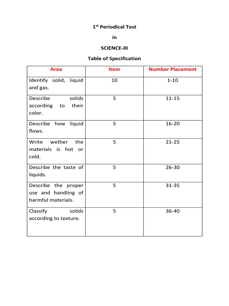 1st Periodical Test Science 2017-2018 | PDF