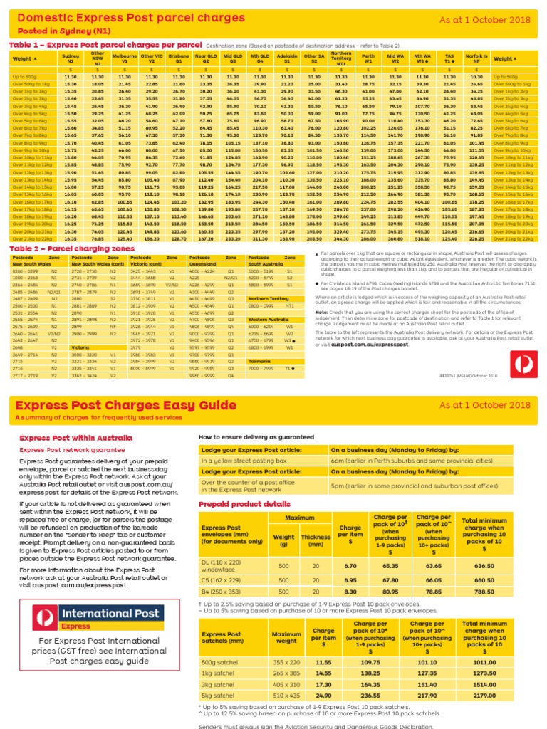 Domestic Express Post Parcel Charges by Weight and Destination Zone ...