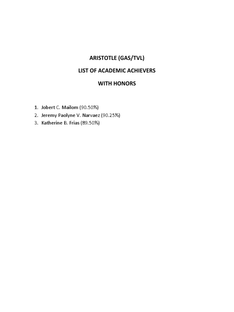 Academic Achievers with Honors List | PDF