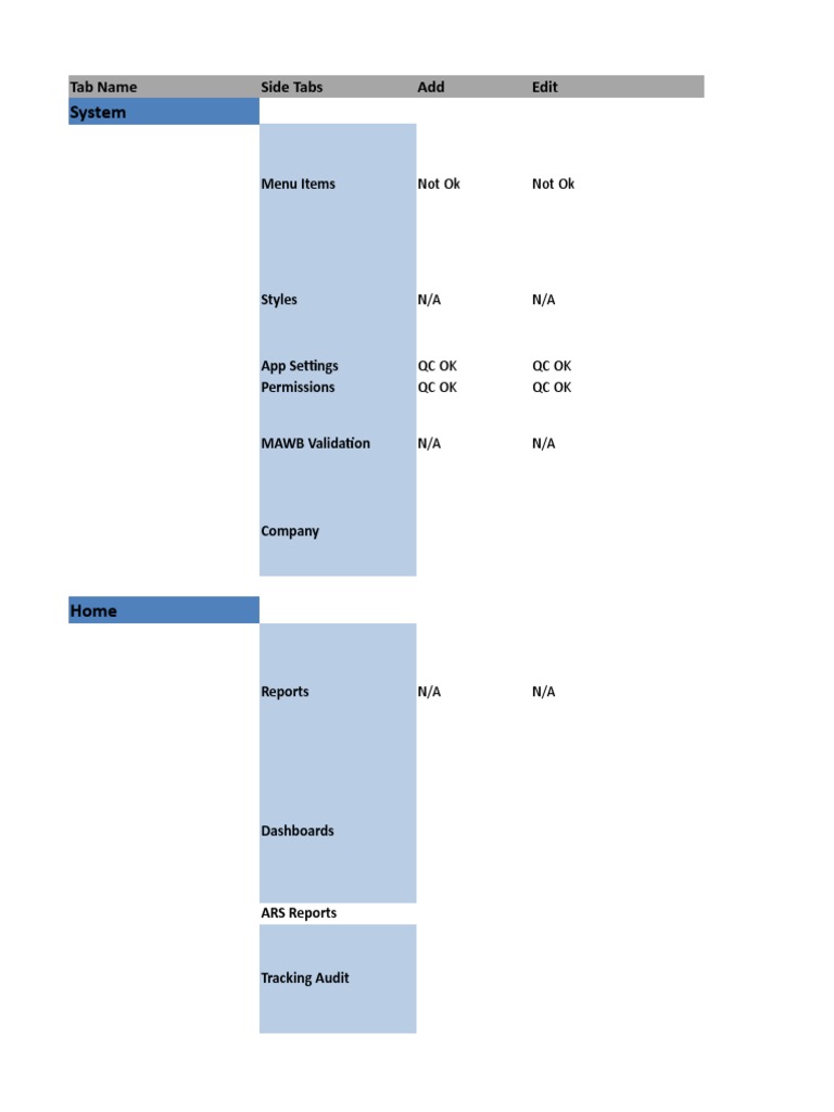 System: Tab Name Side Tabs Add Edit | PDF | Information Technology ...