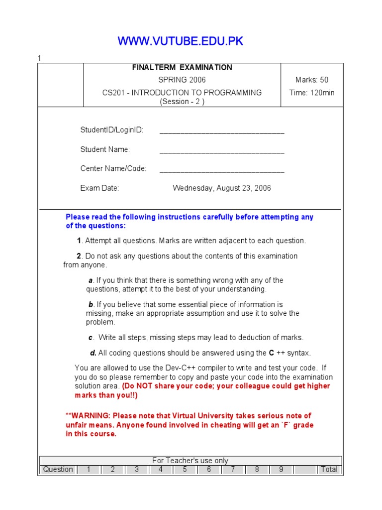 Introduction To Programming - CS201 Spring 2006 Final Term Paper Session 2 | PDF | Subroutine ...