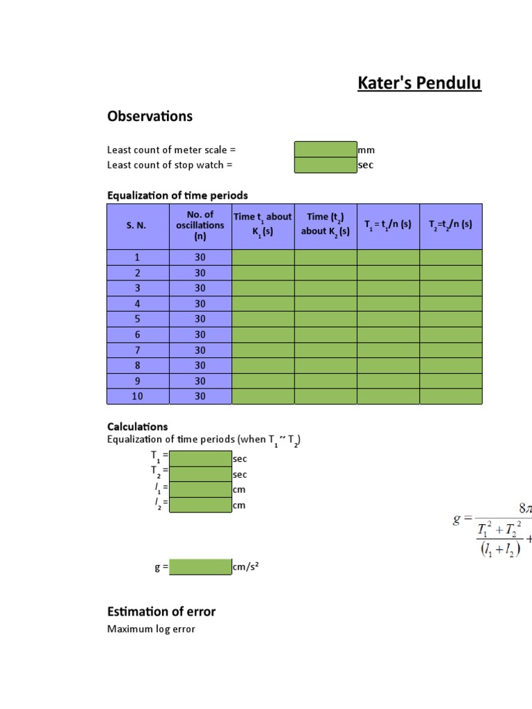 Kater's Pendulum: Observations | PDF