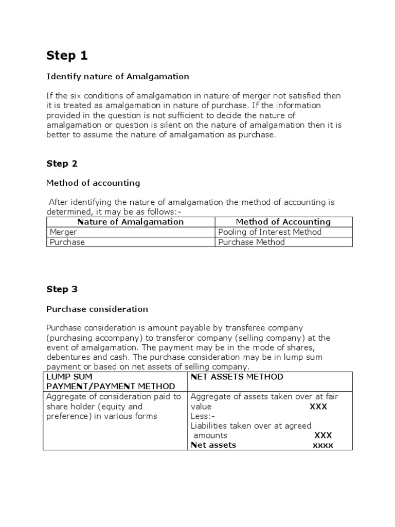 Amalgamation | Download Free PDF | Consolidation (Business) | Equity ...