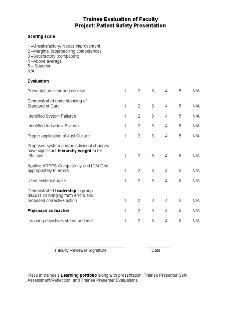 Trainee Presentation - Evaluation by Faculty | PDF