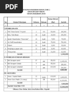 RAB Bantuan BOP Pesantren Dan Pendidikan Keagamaan Islam (Pesantren) | PDF