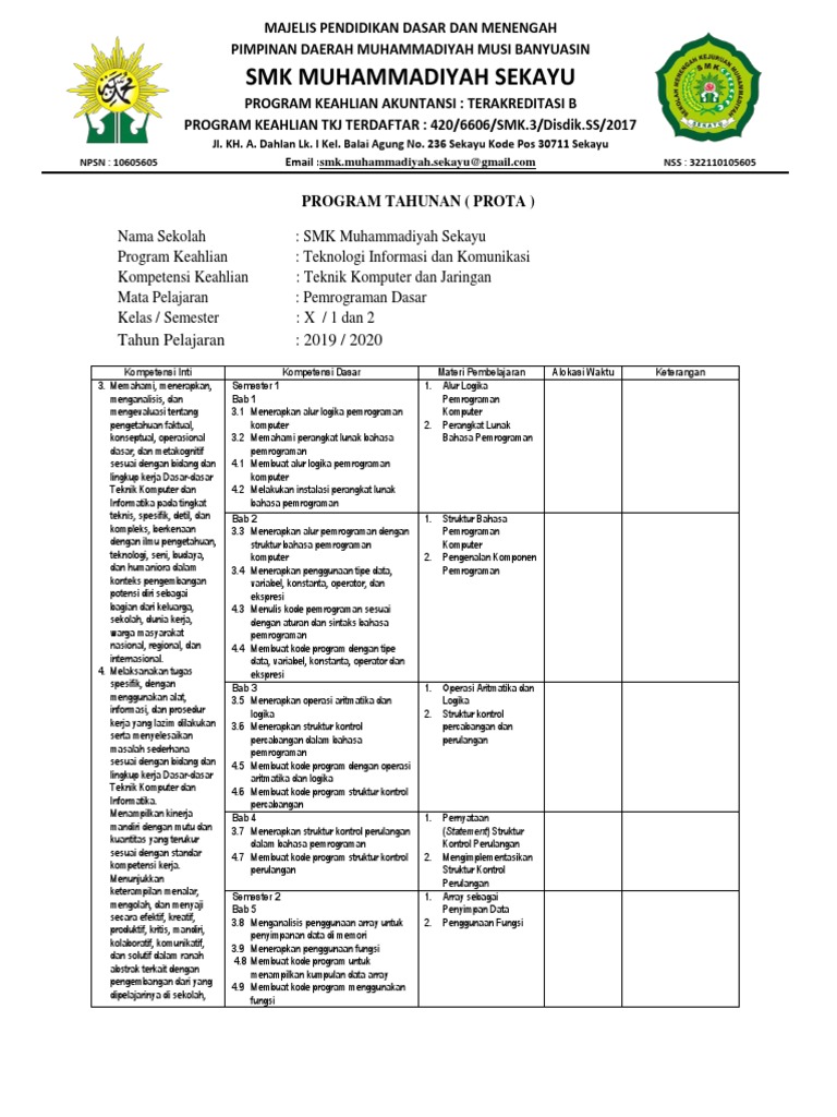 2019 2020 PROTA Pemograman Dasar | PDF | Seni | Komputer