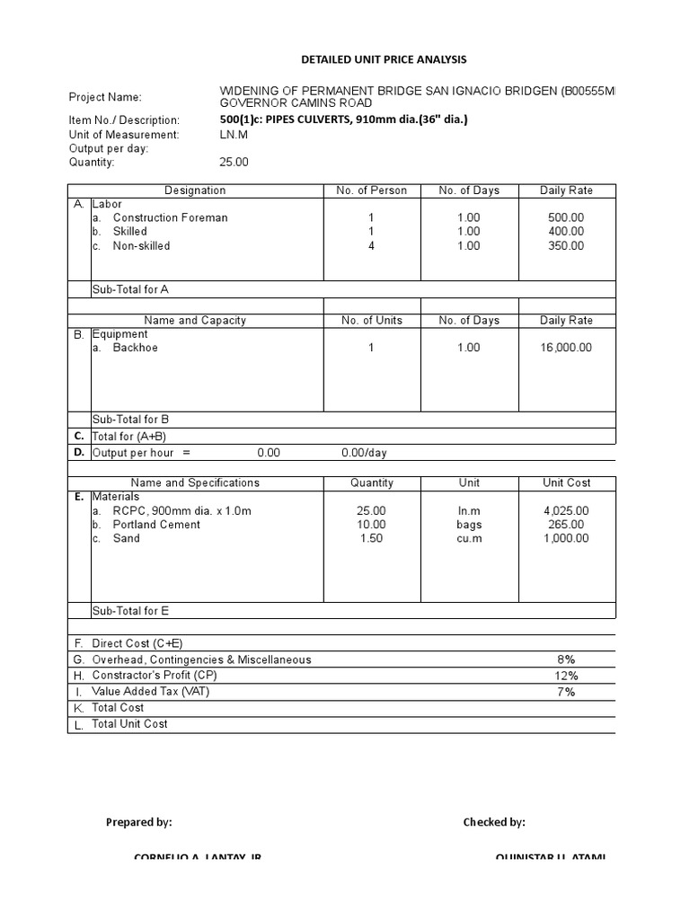 Detailed Unit Price Analysis: Prepared By: Checked by | PDF | Deep ...