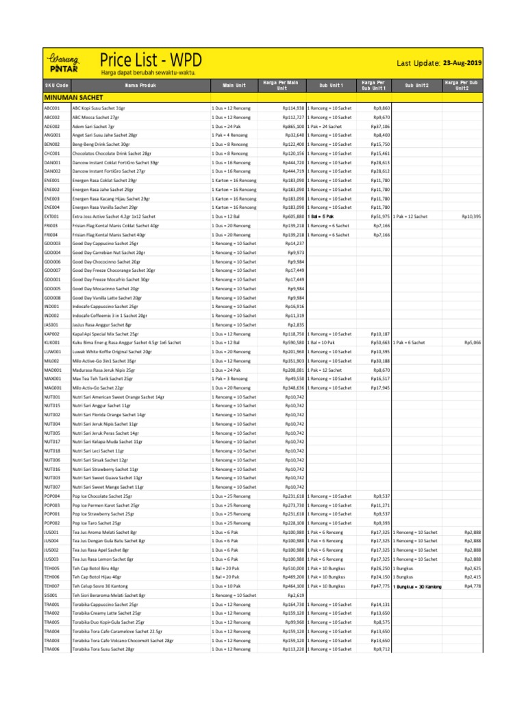 Price List WPD | PDF | Convenience Food | Foods