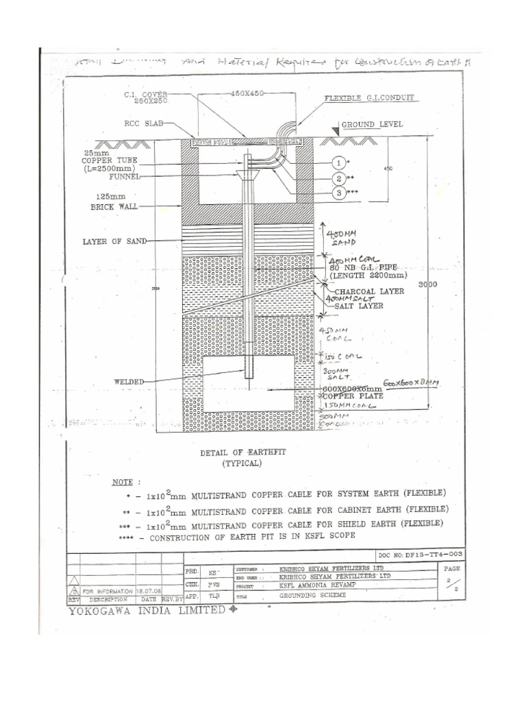 Electronic Earthing Drawing | PDF