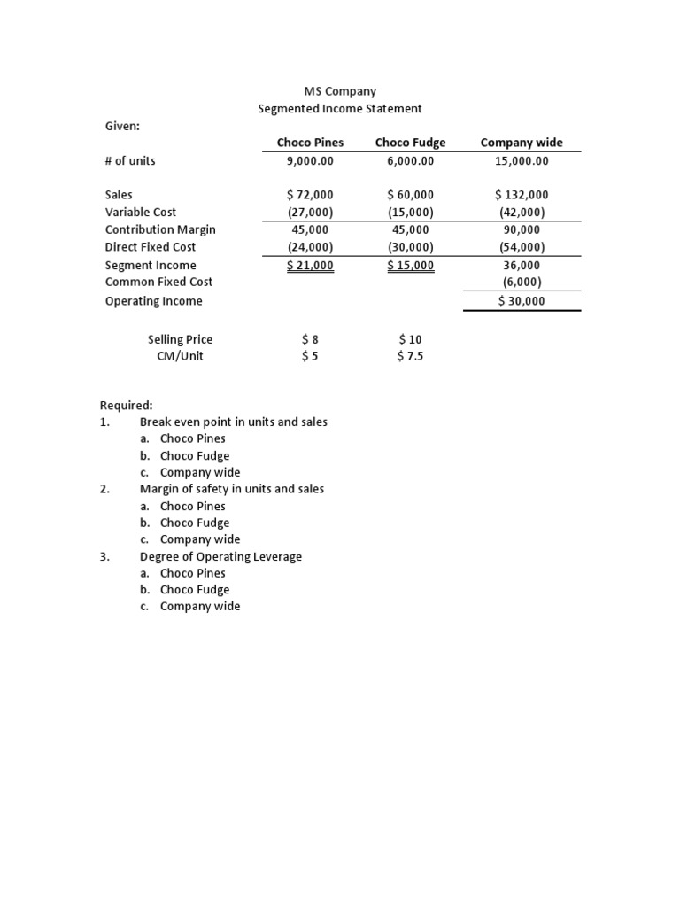 Sample Handouts | PDF