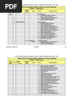 Infrasys Cloud POS User Guide | PDF | Point Of Sale | Menu