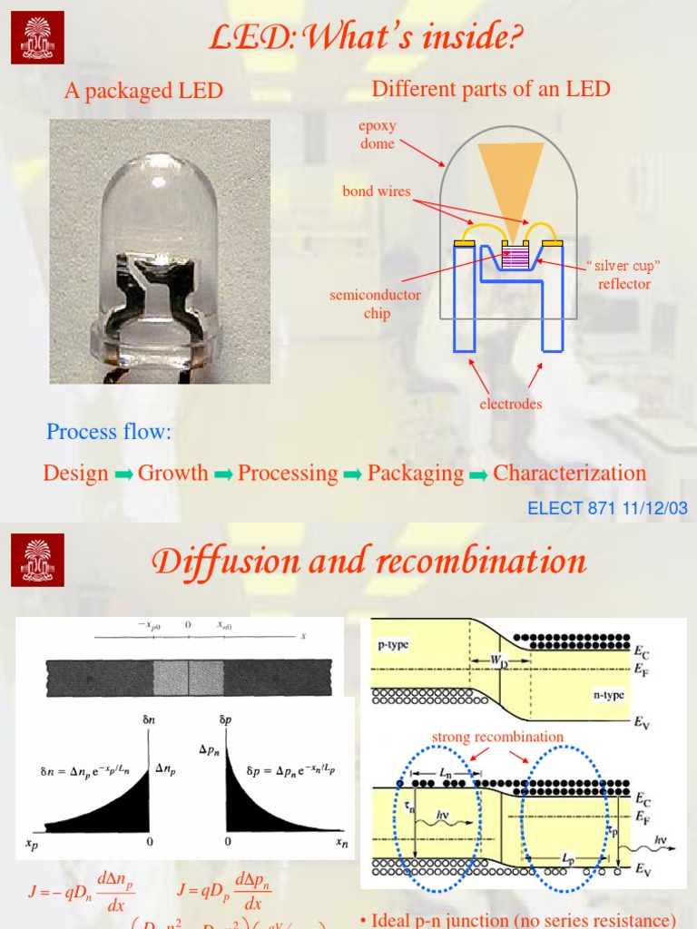 A Packaged LED Different Parts of An LED: Process Flow | PDF | Spectral ...
