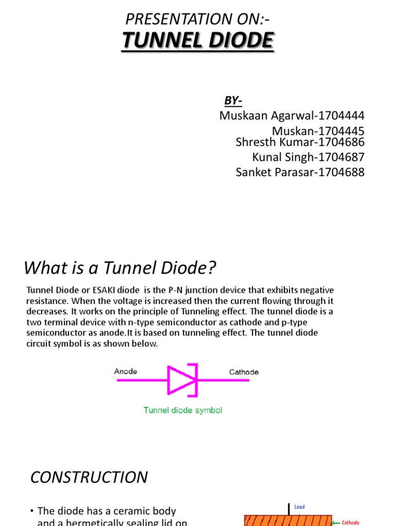 An In-Depth Look at Tunnel Diodes: Their Construction, Characteristics ...