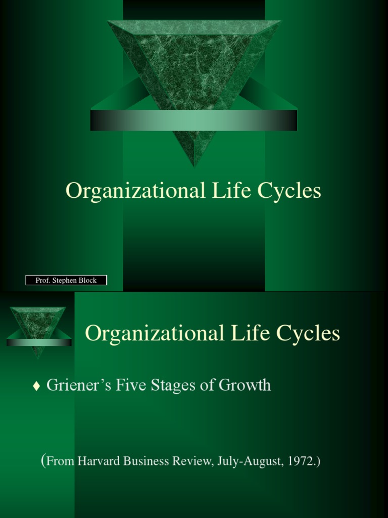 5 Stages of Growth Life Cycles | PDF | Behavioural Sciences | Psychology