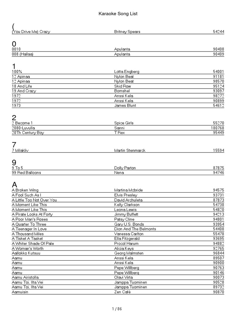 Karaoke Song List | PDF
