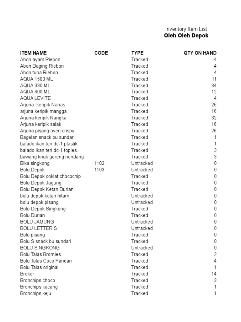 Sample Inventory List Gudang | PDF | Snack Food | Southeast Asian Cuisine