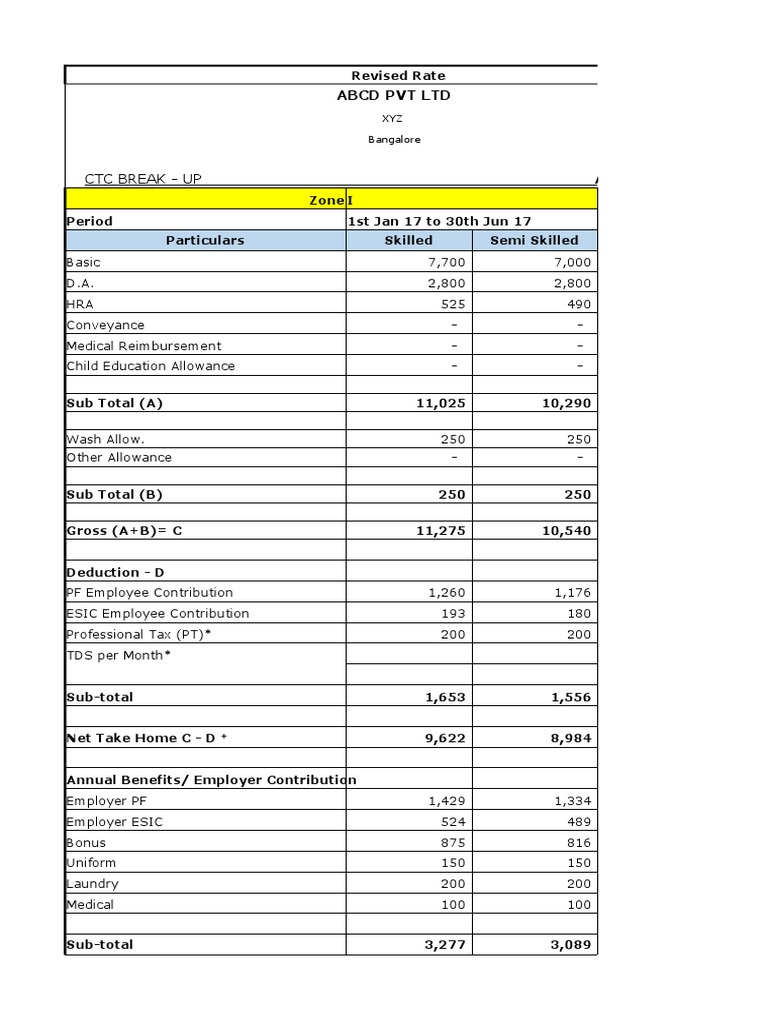 CTC Structure Jan Demo | PDF | Government Finances | Employee Relations