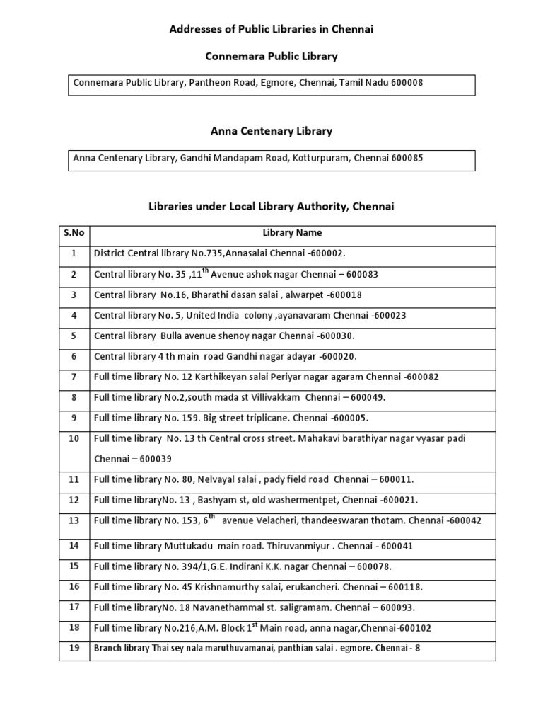 LST of Public Libraries in Chennai | PDF | Leisure