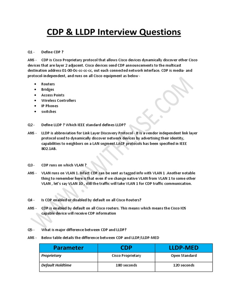 CDP & LLDP Interview Questions | PDF | Computer Network | Router (Computing)