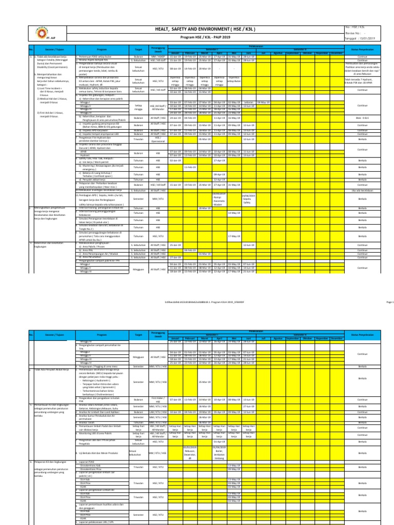 Program K3LH 2019 | PDF