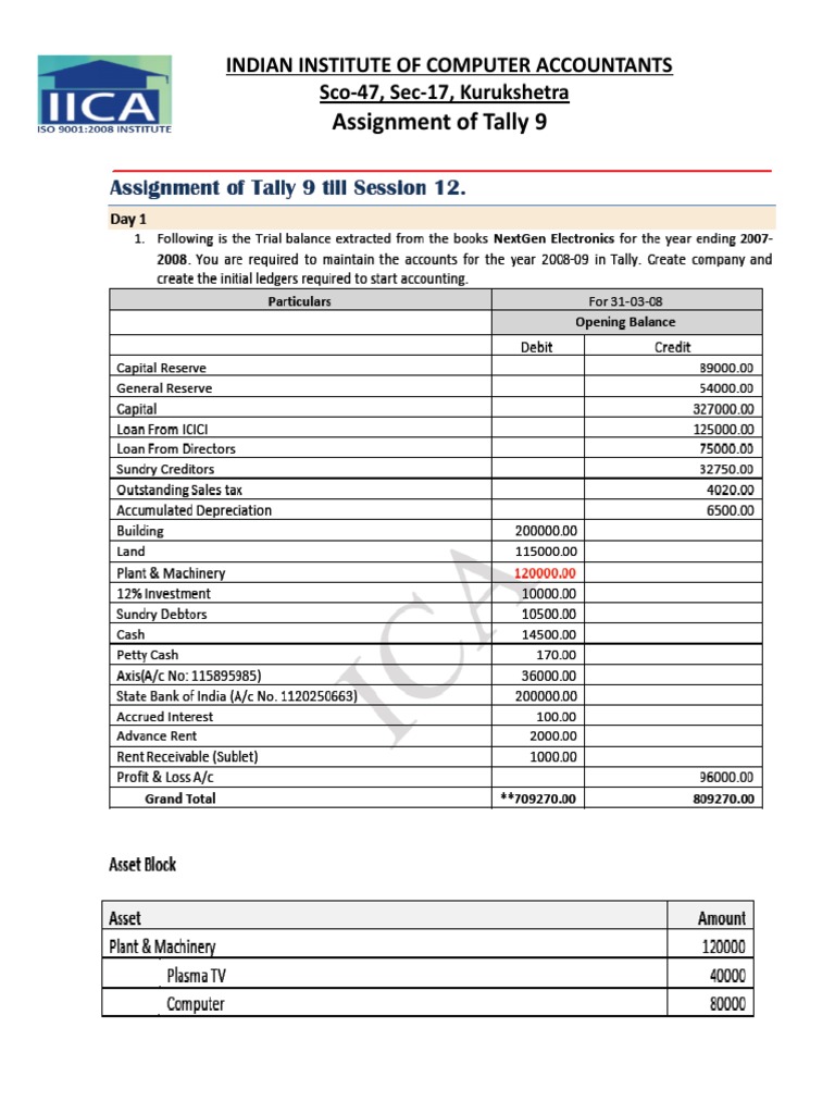 Practical Assignments of Tally | PDF | Technology & Engineering