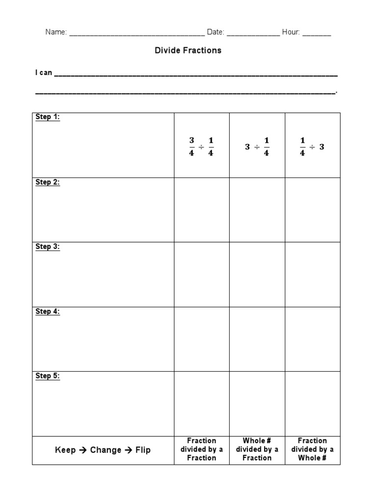 Hands On Dividing Fractions Anchor Chart | PDF