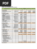 CSI Codes - Alphabetical | PDF | Hvac | Masonry