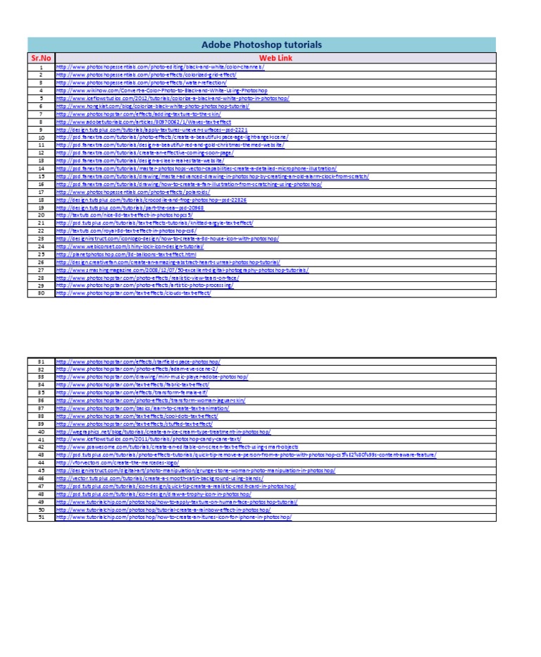 Adobe Photoshop Tutorials: SR - No Web Link | PDF | Computing ...