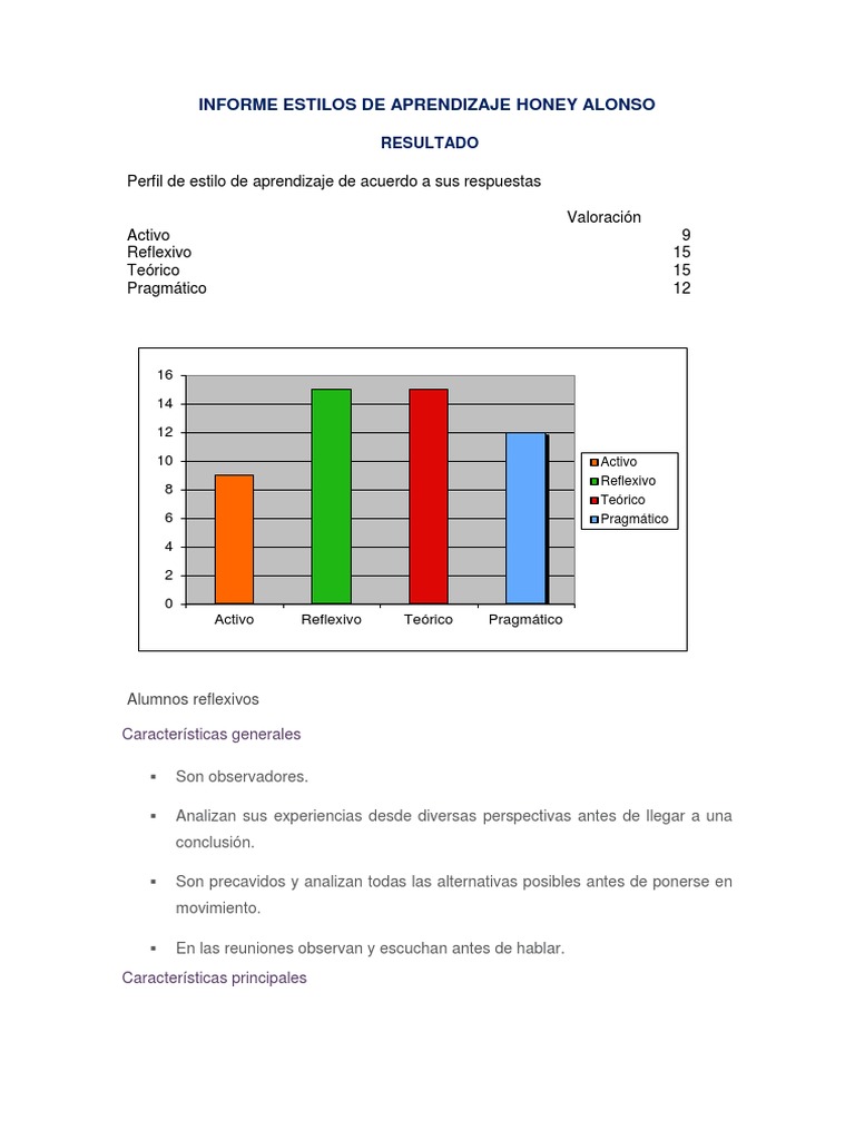 Informe Estilos de Aprendizaje Honey Alonso | PDF | Pragmatismo | Teoría