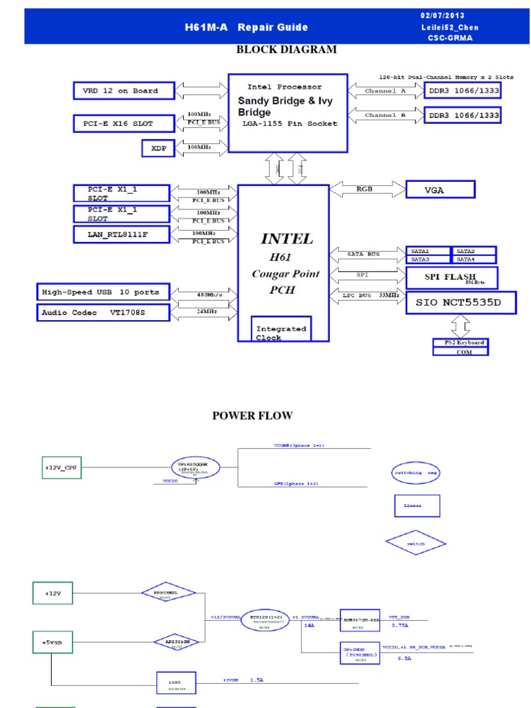 Asus H61M (Repair Guide) PDF | PDF | Electrical Engineering | Electrical Equipment