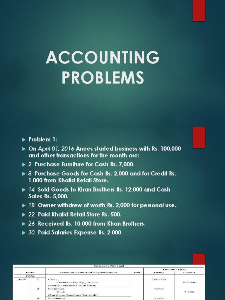 Accounting Problems - 2018 | PDF | Debits And Credits | Service Industries