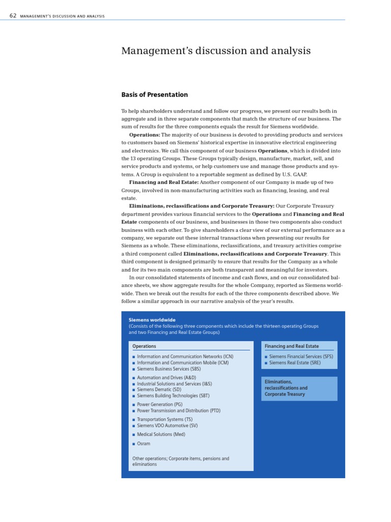 Management's Discussion and Analysis: Basis of Presentation | PDF ...